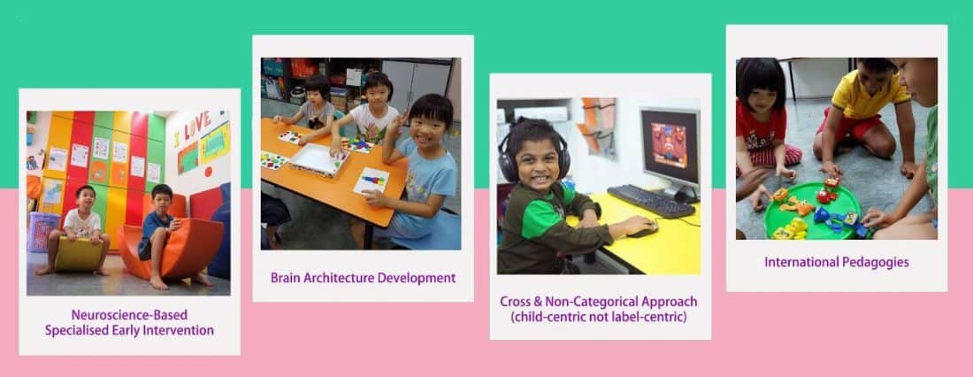 Bridge Learning | The Best Singapore